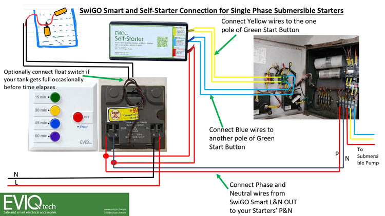 Self starter – EVIQtech